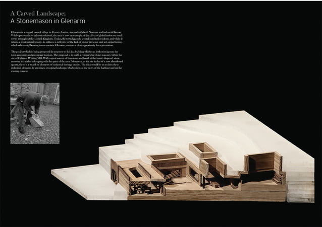 Final Year Project | PPT