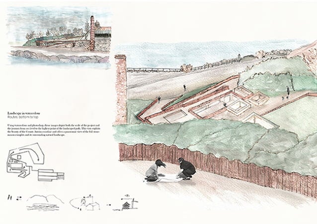 Final Year Project | PPT