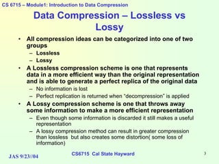 CS6715-Module1 | PDF | Web Development | Internet