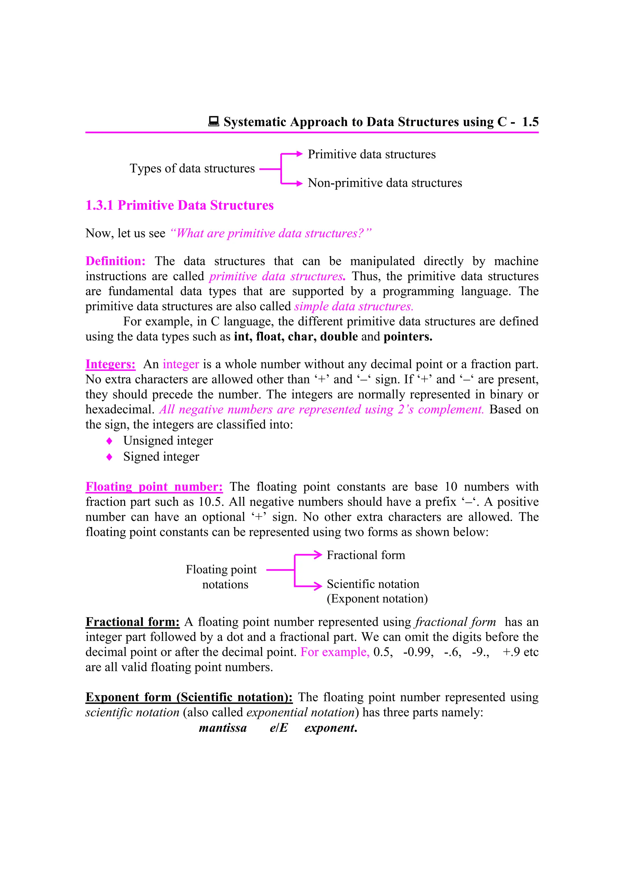 Data Structures and Applications: A Simple and Systematic Approach Padma Reddy | PDF