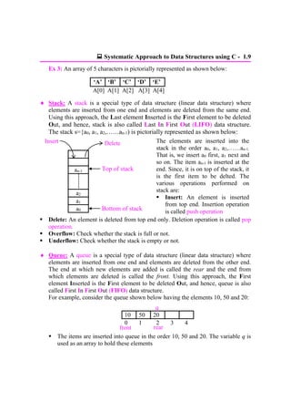 Data Structures and Applications: A Simple and Systematic Approach ...