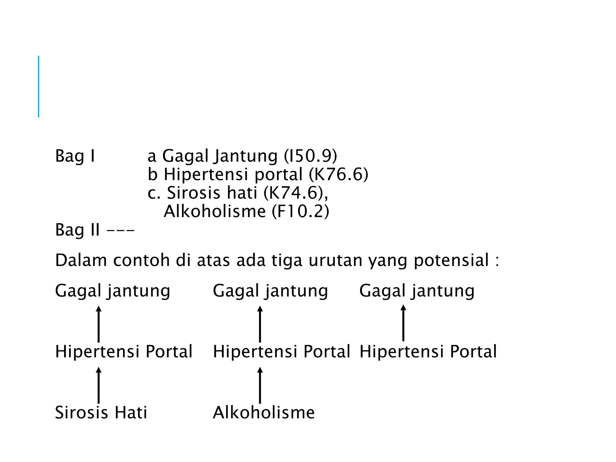 386952600-5-Penggunaan-Tabel-Mmds-Untuk-Rule-Mortality.pptx