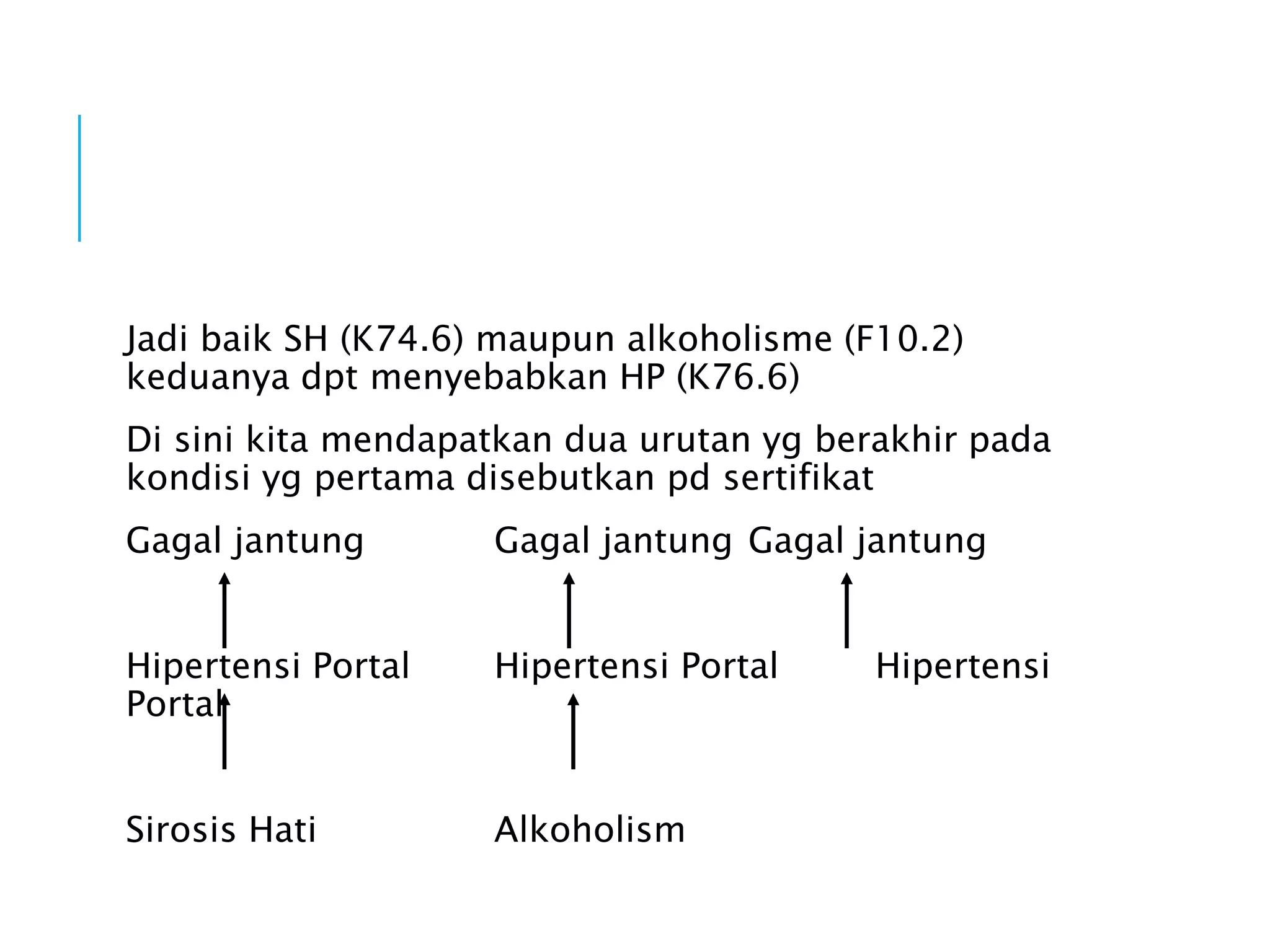 386952600-5-Penggunaan-Tabel-Mmds-Untuk-Rule-Mortality.pptx