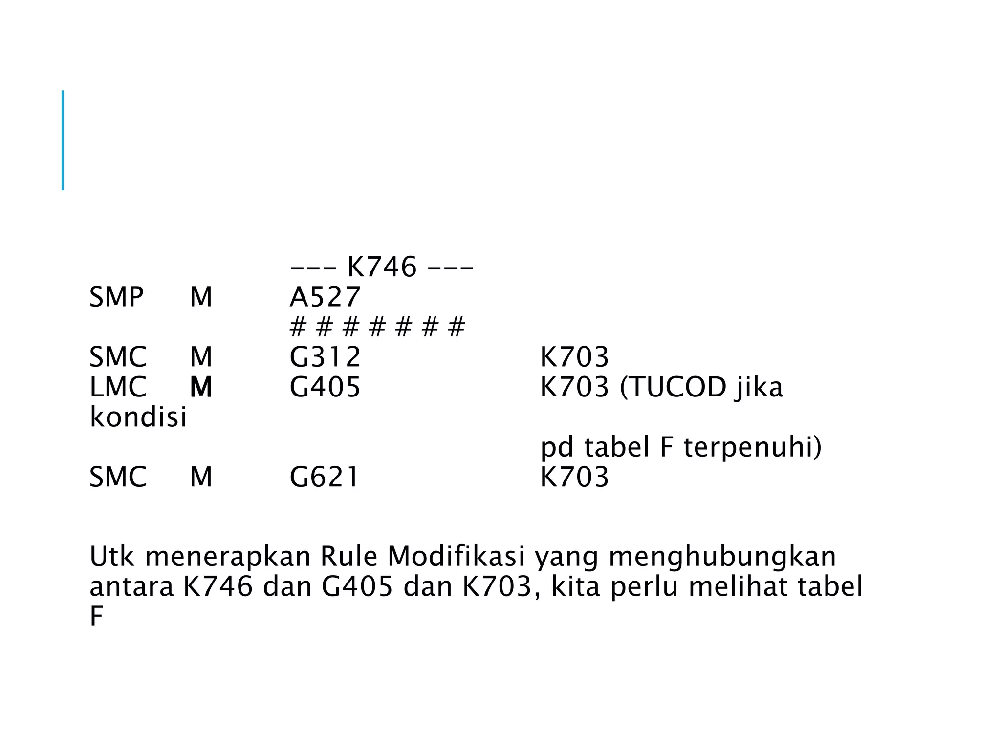 386952600-5-Penggunaan-Tabel-Mmds-Untuk-Rule-Mortality.pptx
