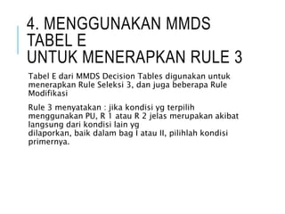 386952600-5-Penggunaan-Tabel-Mmds-Untuk-Rule-Mortality.pptx