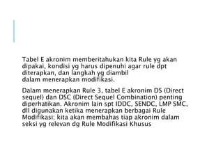 386952600-5-Penggunaan-Tabel-Mmds-Untuk-Rule-Mortality.pptx