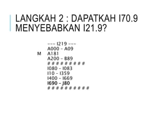 386952600-5-Penggunaan-Tabel-Mmds-Untuk-Rule-Mortality.pptx