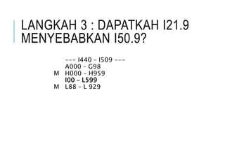 386952600-5-Penggunaan-Tabel-Mmds-Untuk-Rule-Mortality.pptx
