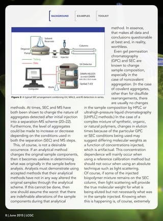 LCGC0615-wyatt-ebook-advancing-biopharma-analysis-with-light-scattering | PDF | Chemistry | Science