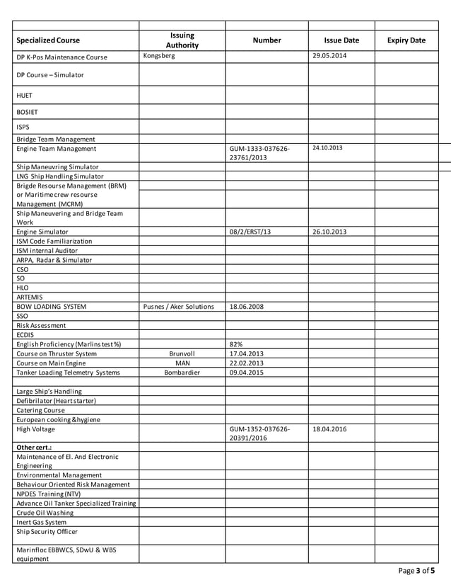 APPLICATION FORM | DOCX | Business | Business and Finance