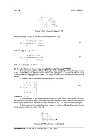 MCGDM with AHP based on Adaptive interval Value Fuzzy | PDF