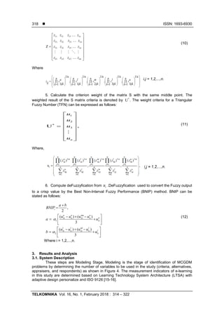 MCGDM with AHP based on Adaptive interval Value Fuzzy | PDF