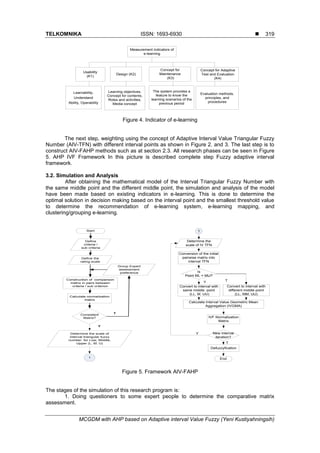 MCGDM with AHP based on Adaptive interval Value Fuzzy | PDF
