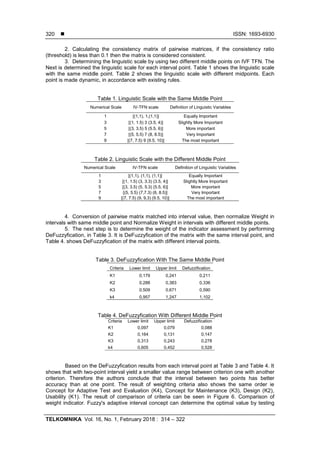 MCGDM with AHP based on Adaptive interval Value Fuzzy | PDF