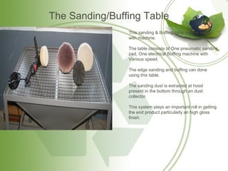 IFT Presentation | PPT