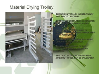 IFT Presentation | PPT