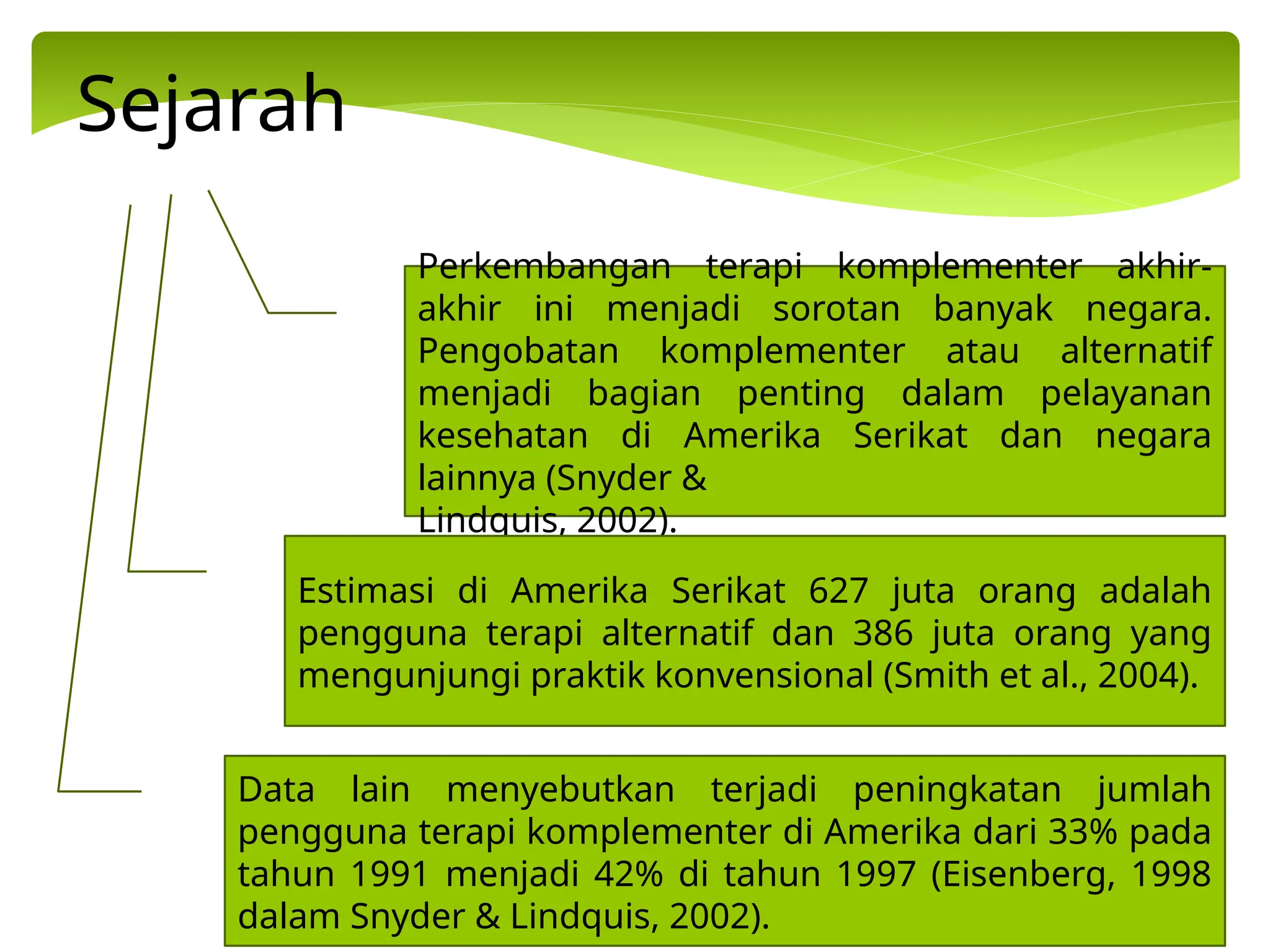 387059951-TERAPI-KOMPLEMENTER-DALAM-KEPERAWATAN-pptx.pptx