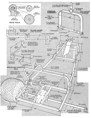 Mini Bike Blueprints