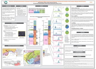 Rodriguez_GSA2016 | PDF | Geography | Science