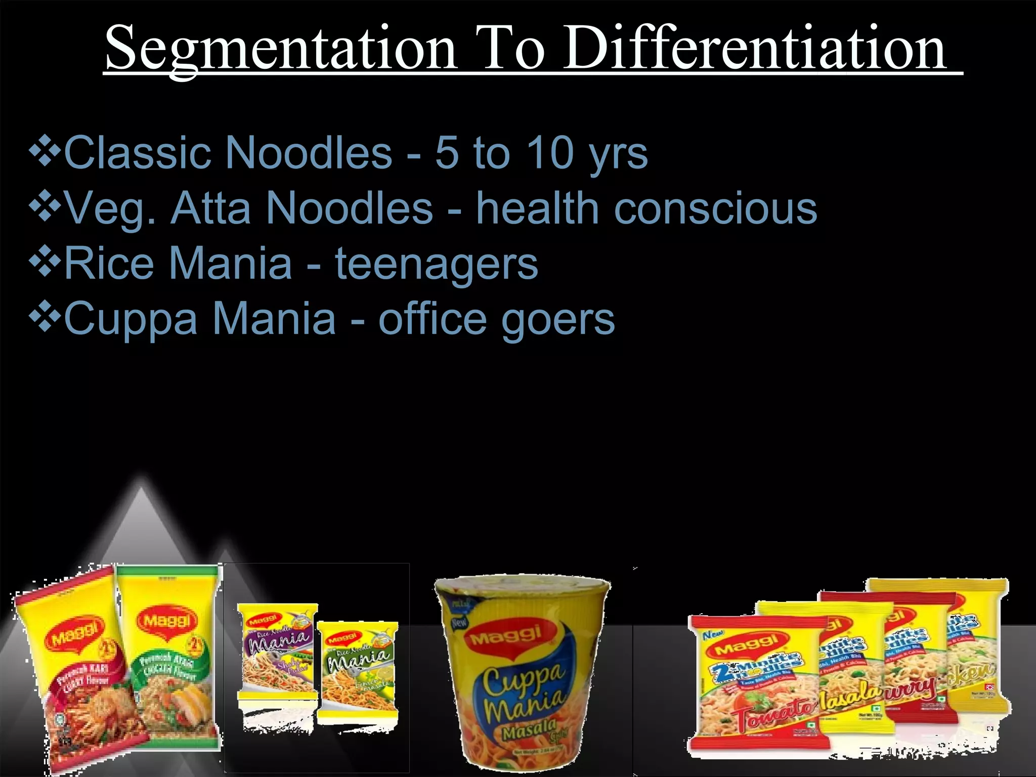 product-life-cycle-of-maggi | PPT
