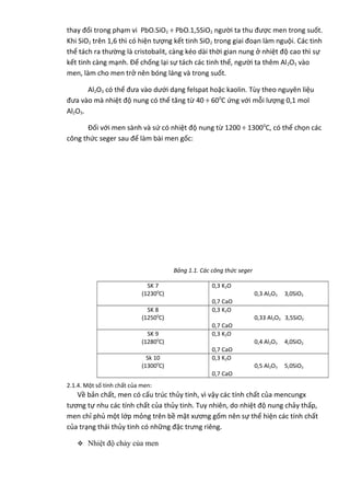 Báo Cáo Thực Tập Công Ty TNHH Dịch Vụ KHKT Và SX Gốm Sứ Kim Trúc | PDF