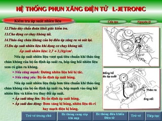 Hệ Thống Phun Xăng Điện Tử L-Jetronic | PDF