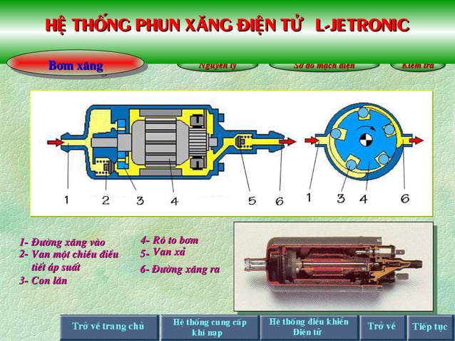 Hệ Thống Phun Xăng Điện Tử L-Jetronic | PDF