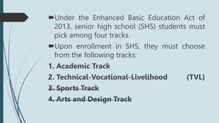 387532689-SHS-Track-and-Strand-final.pptx