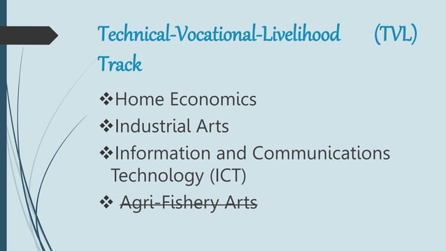 387532689-SHS-Track-and-Strand-final.pptx | Secondary Education | Education