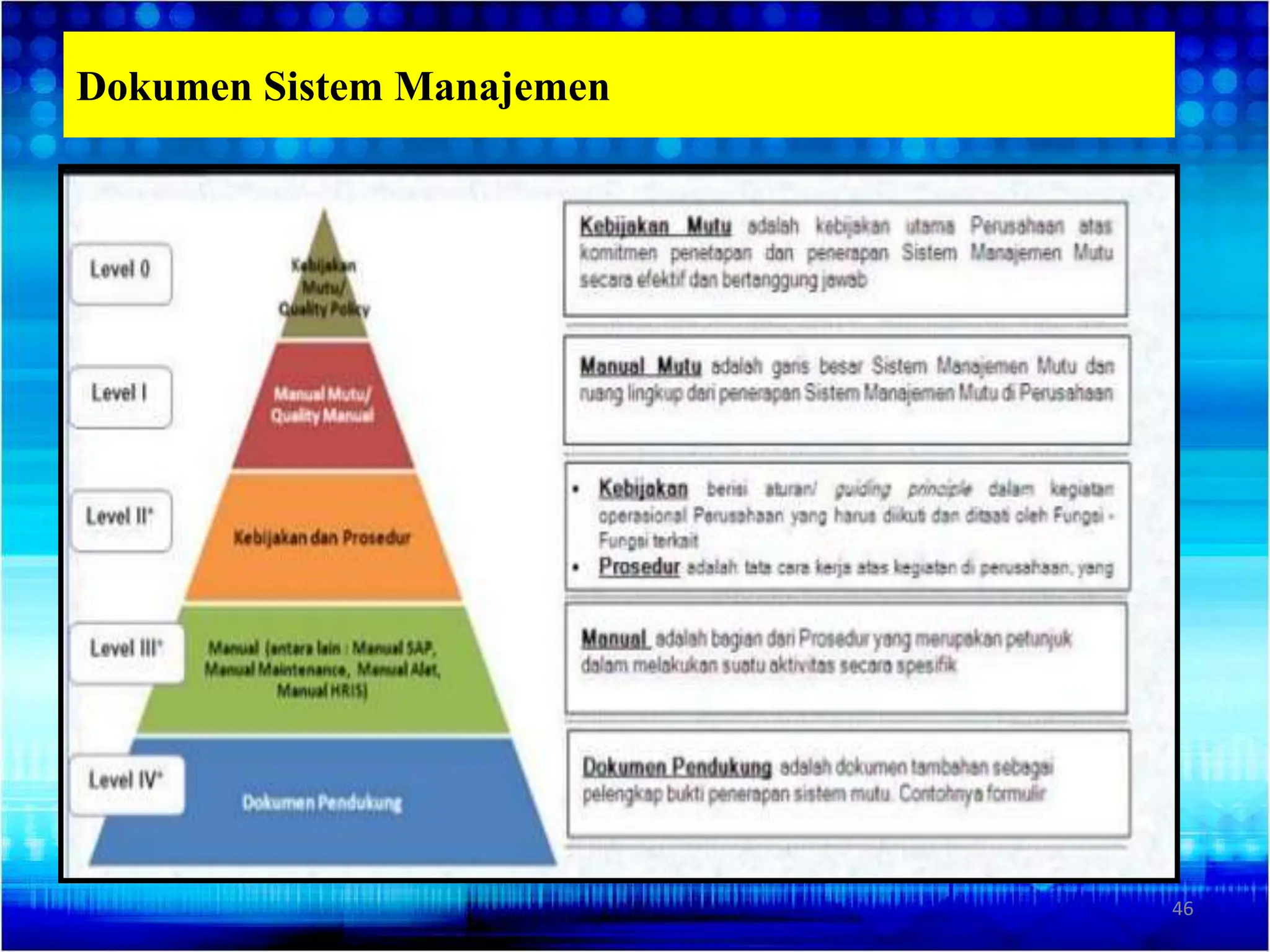 387821740-ISO-9001-2015-Sistem-Manajeme-Mutu-SMM-Pengenalan-Rev-02-ppt.ppt