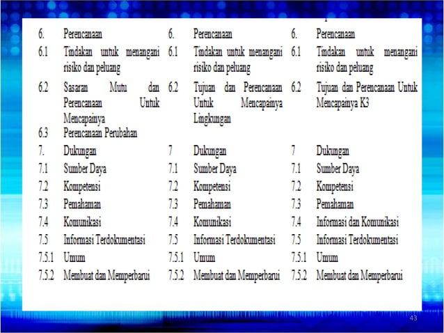 387821740-ISO-9001-2015-Sistem-Manajeme-Mutu-SMM-Pengenalan-Rev-02-ppt.ppt