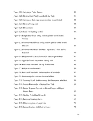 38785106 api-tank-design | PDF