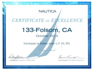 October Sales Certificate