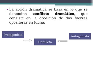 387906247-Estereotipos-en-la-obra-dramatica-8-ppt.ppt