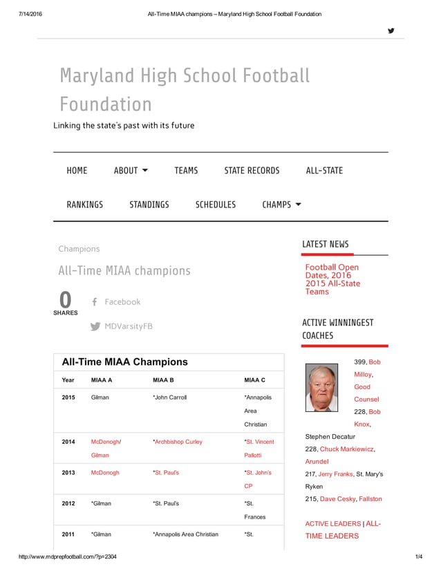 All-Time MIAA champions – Maryland High School Football Foundation | PDF