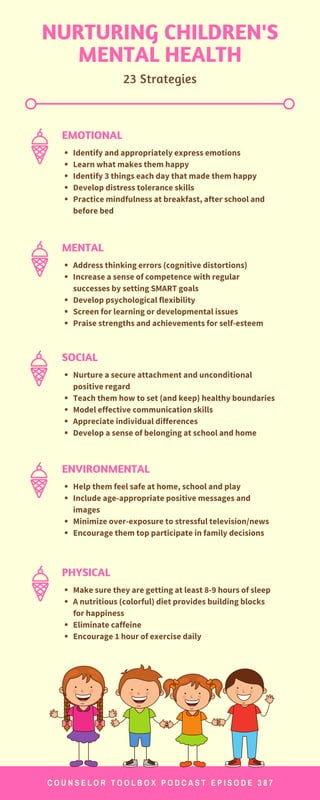 Nurturing childrens mental health | PDF