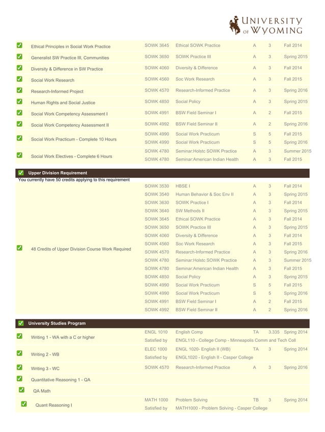 Degree Transcript | PDF