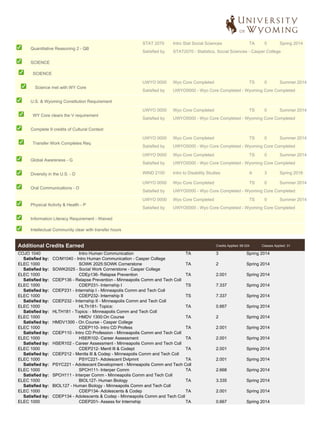 Degree Transcript | PDF