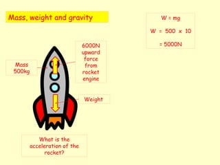 IGCSE Physics-3-Mass-and-Weight-pptx.pptx