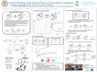 SUROC Poster Presentation_Draft 5 | PDF