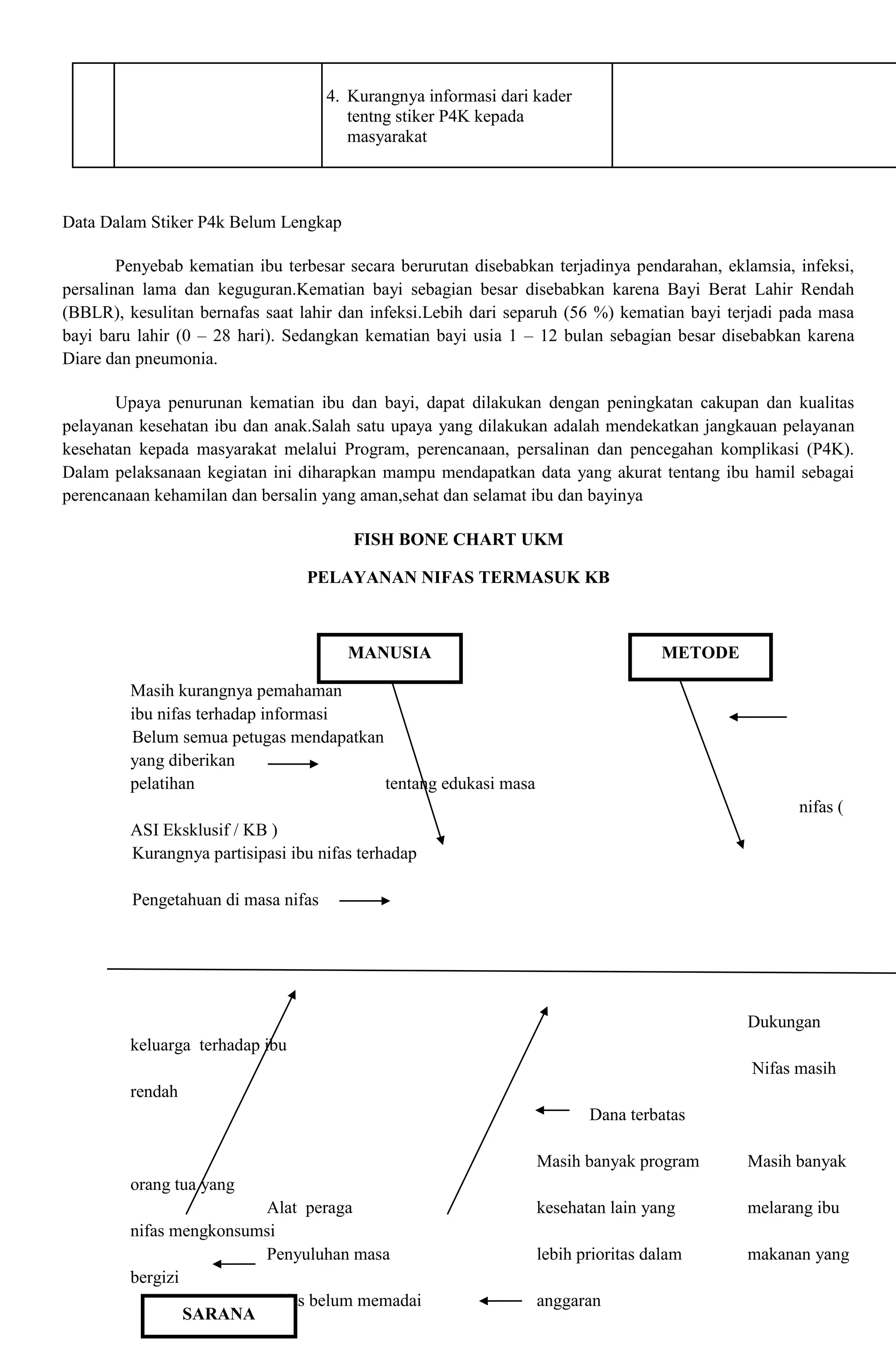 388227082-Fishbone-KIA.docx