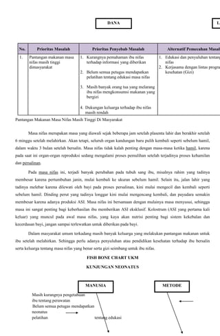 388227082-Fishbone-KIA.docx