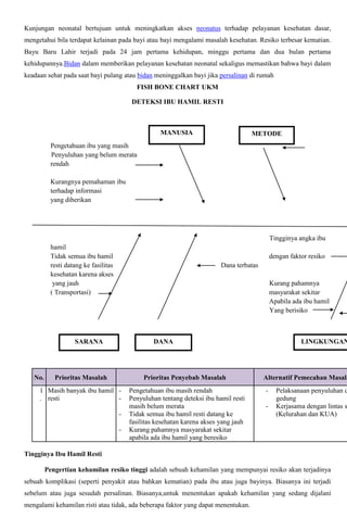 388227082-Fishbone-KIA.docx