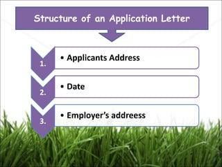 388253707-PPT-Application-Letter.ppt