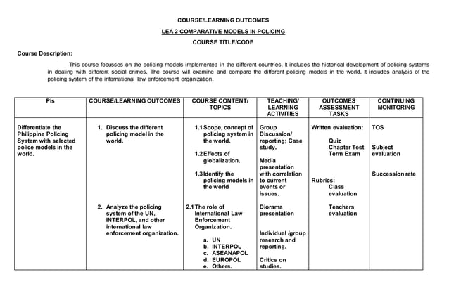 388316816 comparative-models-in-policing-docx | DOCX | Education