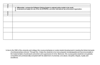 388316816 comparative-models-in-policing-docx | DOCX