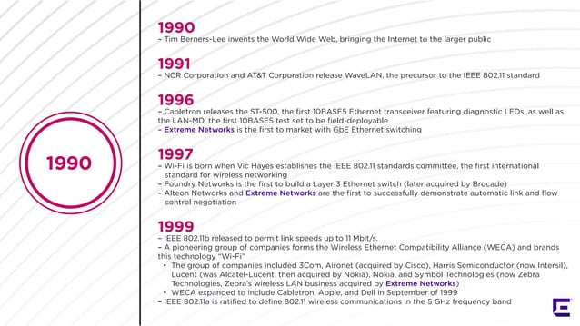 Extreme Networks Wi-Fi Timeline | PDF | Computer Networking | Computing