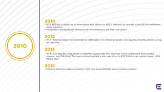 Extreme Networks Wi-Fi Timeline | PDF | Computer Networking | Computing