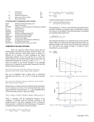 W. Phippen Deisgn Optmization of CFRP Satellite Solar Panel Structures - MECH461 | PDF