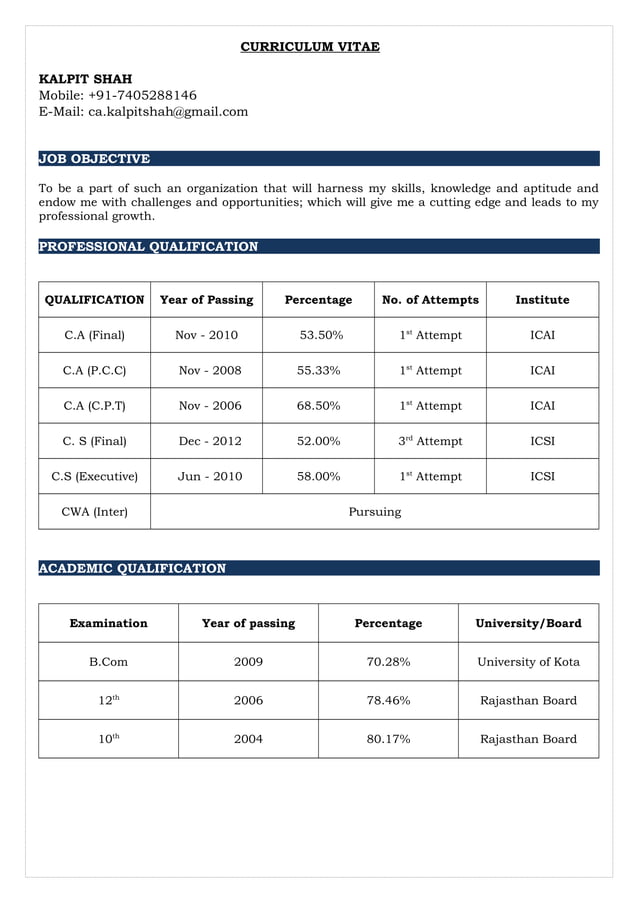 Kalpit Shah CV | PDF